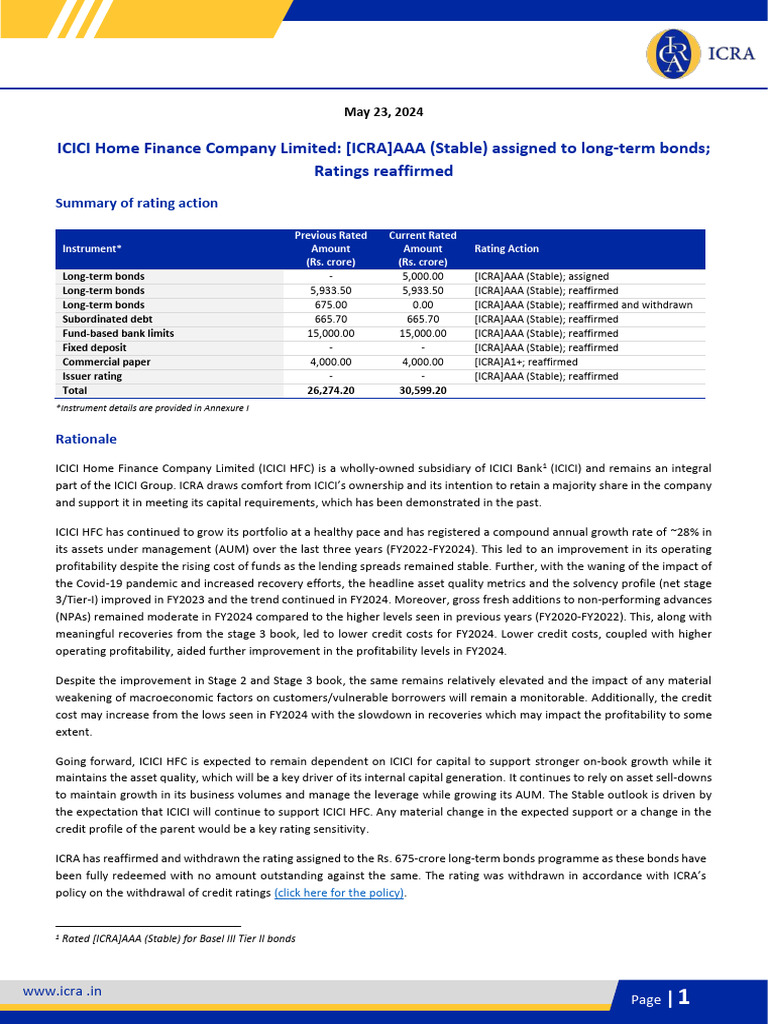 ICICI Home Finance Company Limited | PDF | Bond Credit Rating | Private ...