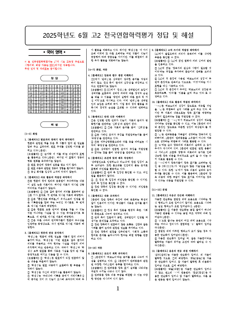 Kor HSJ 1D4PC7B2 | PDF