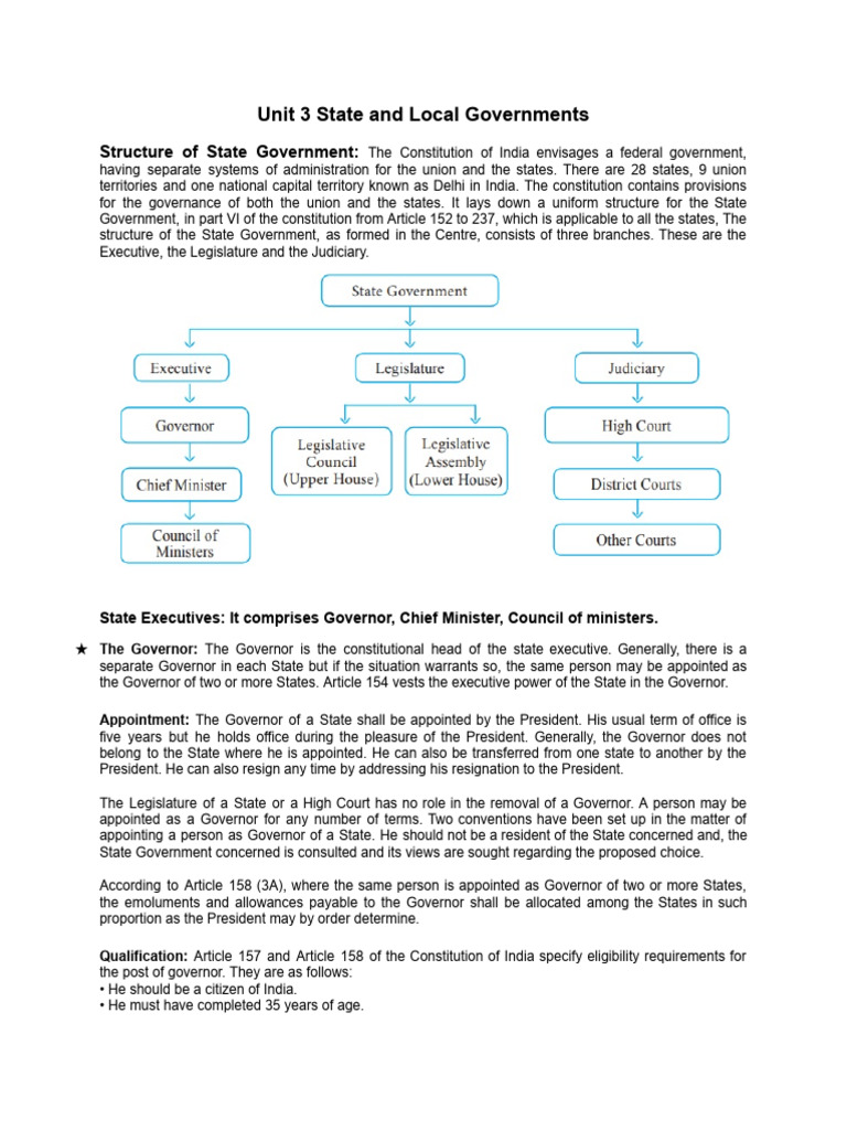 Unit 3 State and Local Governments | PDF | Writ | Jurisdiction