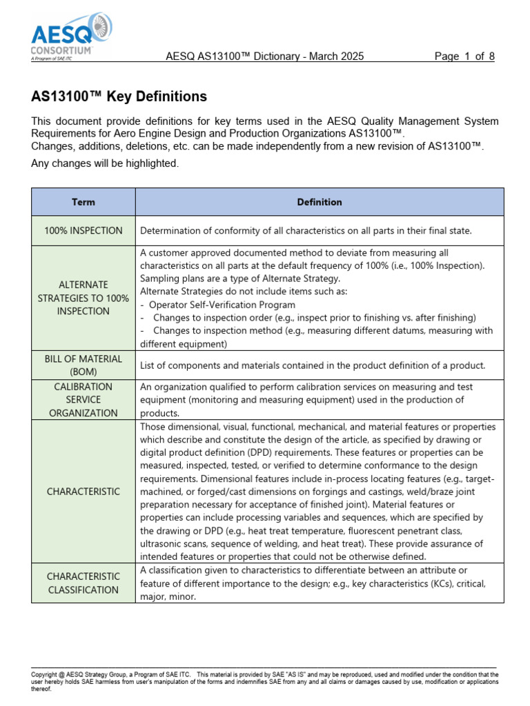 AESQ AS13100™ Key Definitions Guide | PDF | Verification And Validation ...