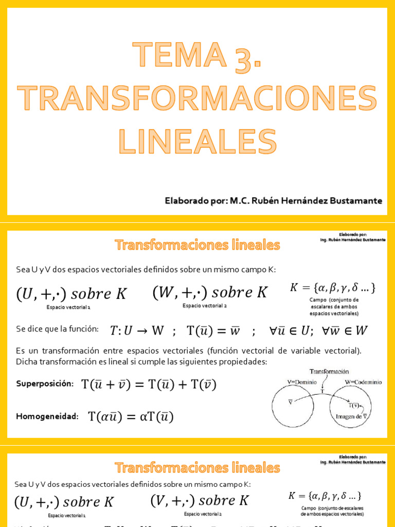 T3 Transformaciones Lineales - Teoría | PDF | Mapa lineal | Vector Euclidiano