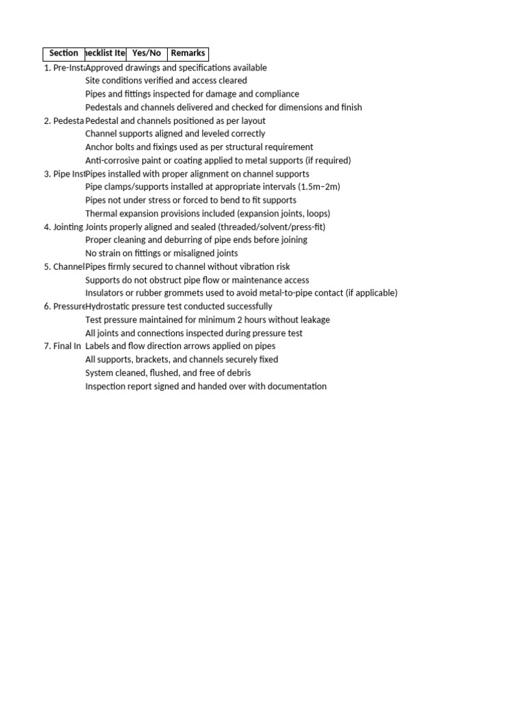 Pipe Installation Quality Checklist | PDF