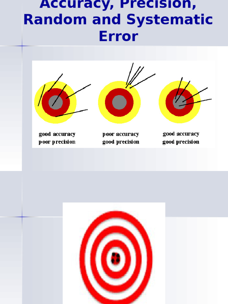 Accuracy-Precision-and-Percent-Error | PDF | Observational Error | Accuracy And Precision