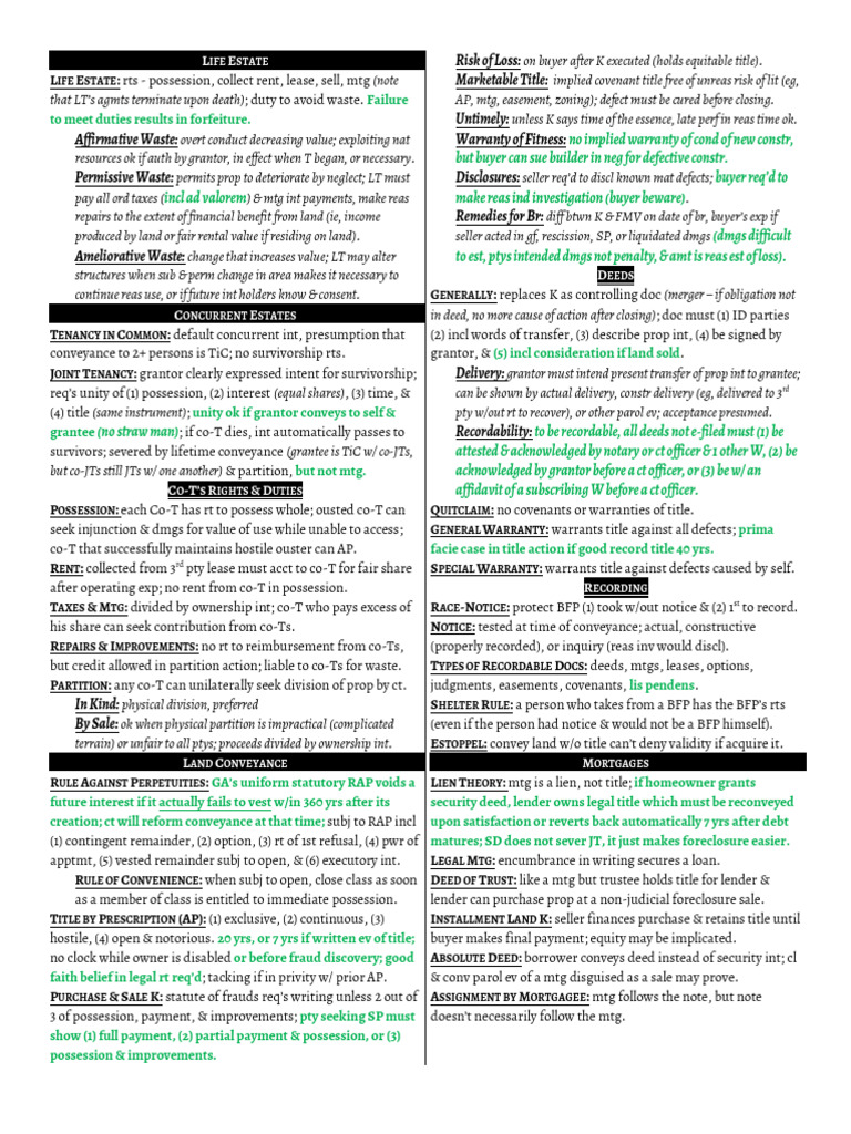 GA Property Lean Sheet | PDF | Foreclosure | Concurrent Estate