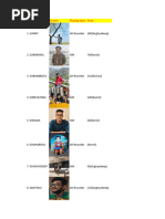 CSK Squad 2025 | PDF