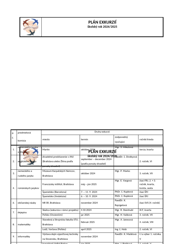 PlÃ¡n Exkurziã, Å Iaci | PDF