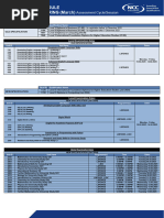 Bachelor Degree in Education Intermediate Phase 90103 CURRICULUM | PDF ...