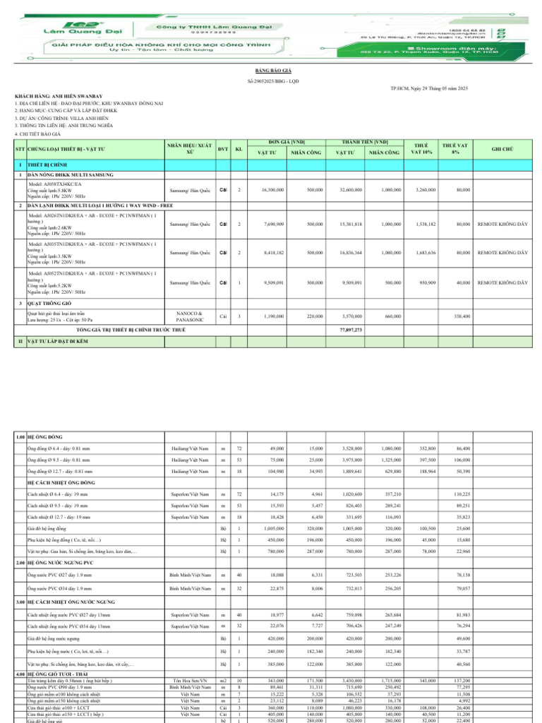 Bbg Ss Swanbay - Villa Anh Hiển 1 Hướng 2905 | PDF
