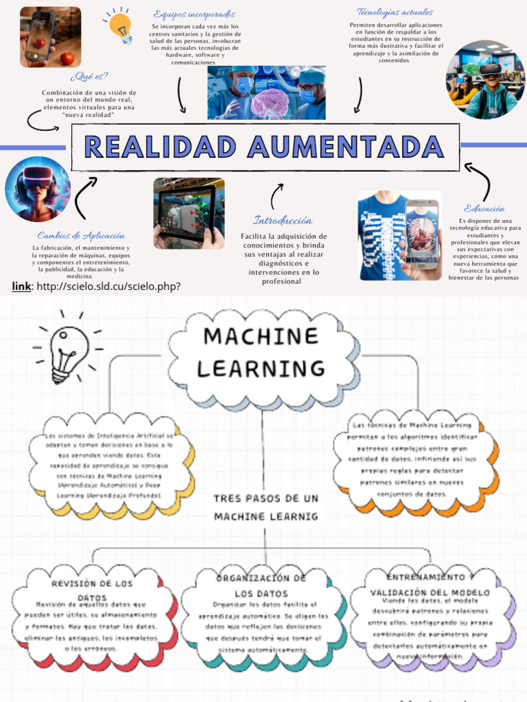 Archivo Tec | PDF | Big Data | Aprendizaje automático