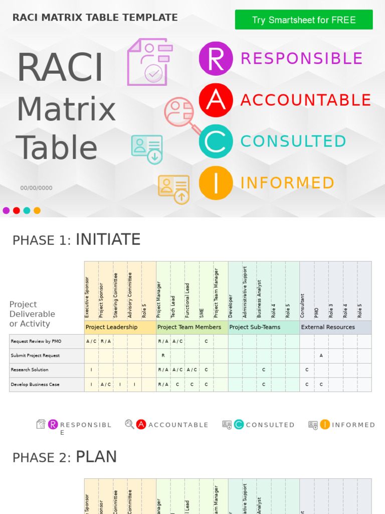 RACI Matrix Table Template Download | PDF