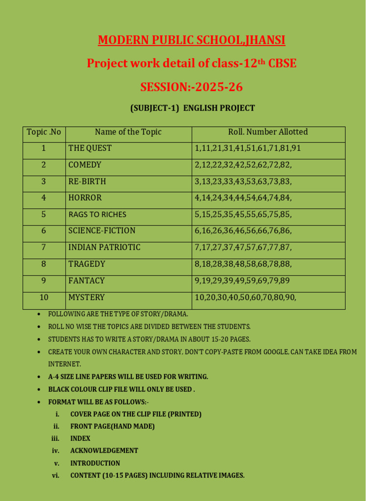 Project Detail 2025-26 CBSE - 12 (Final) | PDF | Inductor | Reincarnation