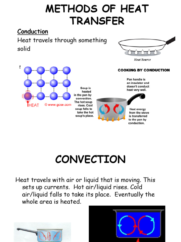 Methods of Heat Transfer - 0 | PDF