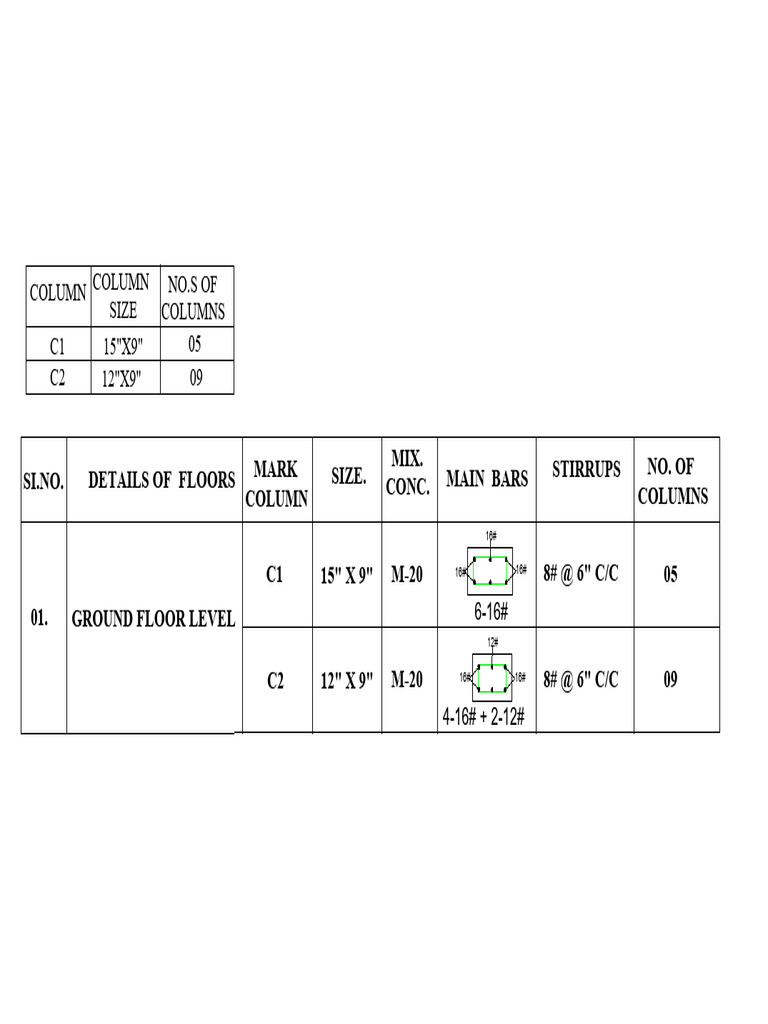 Coloumn Detail | PDF