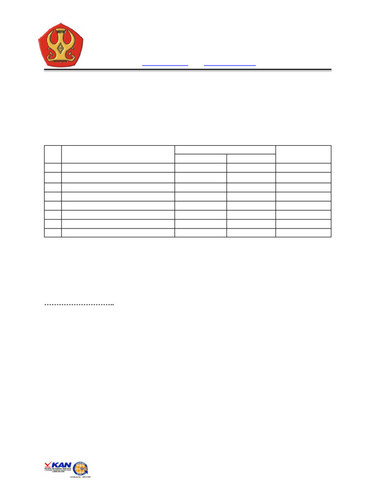 Formulir Ujian | PDF