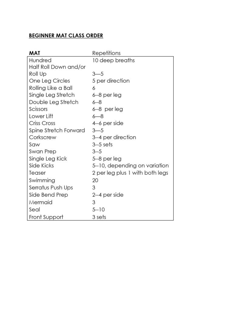 Beginner Mat Class Sequence | PDF
