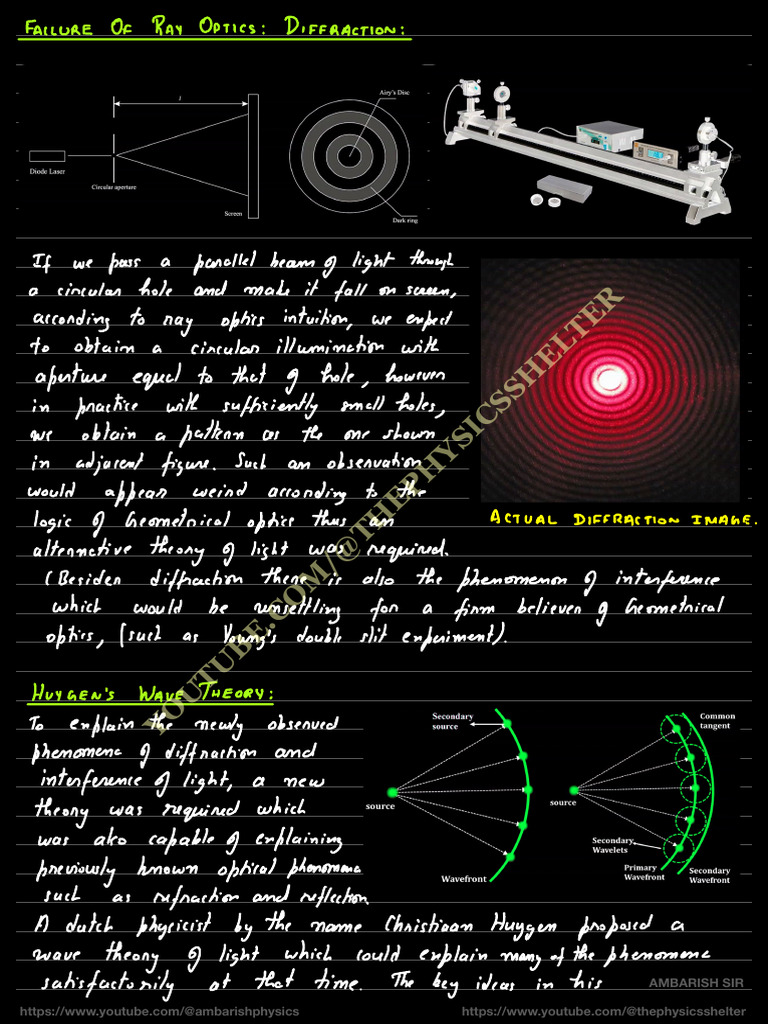 Huygens' Wave Theory of Light Explained | PDF | Diffraction | Optics