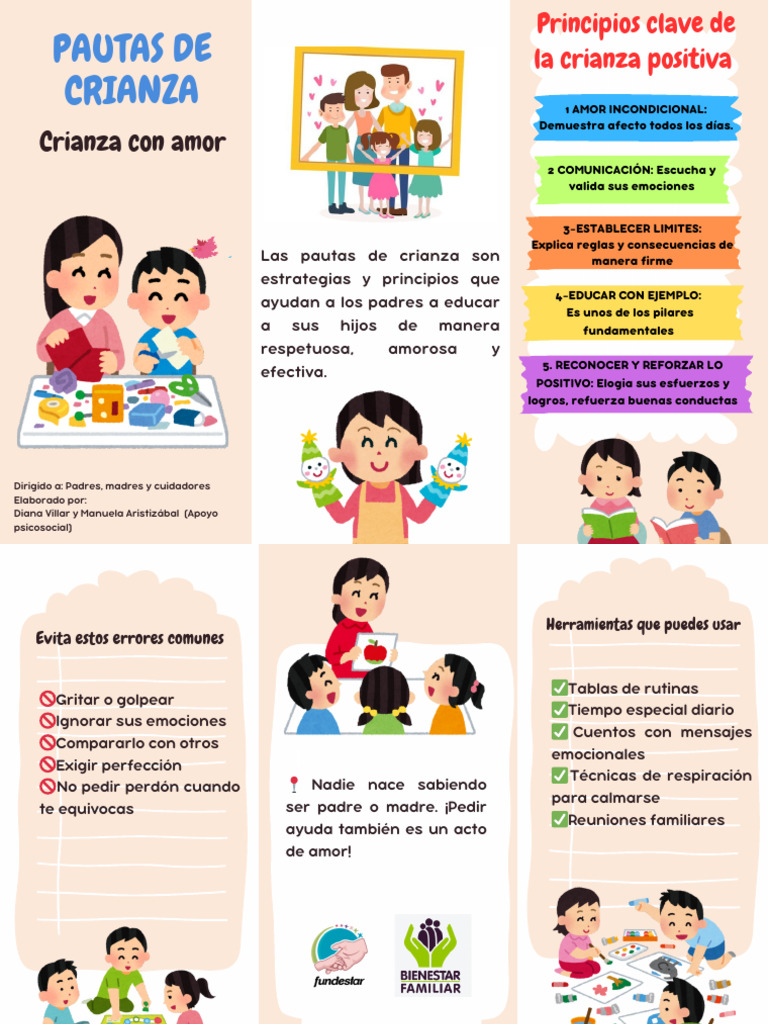 Folleto Pautas de Crianza | PDF | Sicología | Ciencias del comportamiento
