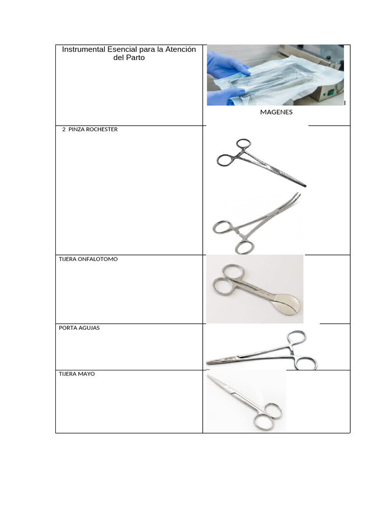 Instrumental Esencial para La Atención Del Parto | PDF