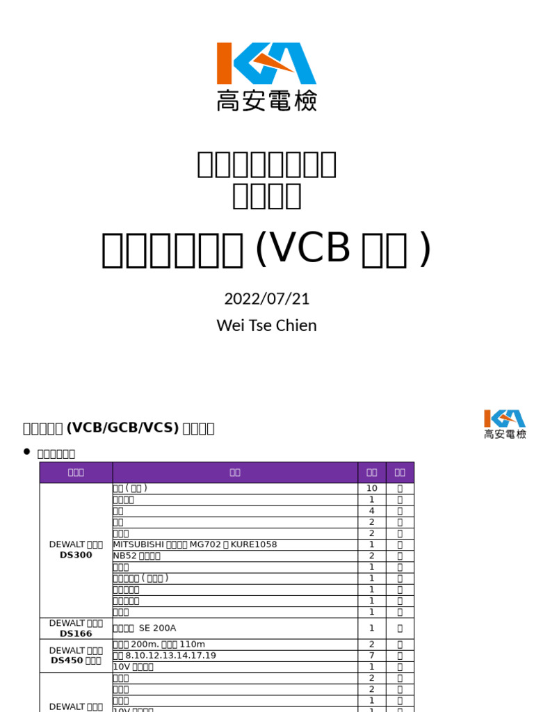 三菱VCB維保教育訓練 | PDF