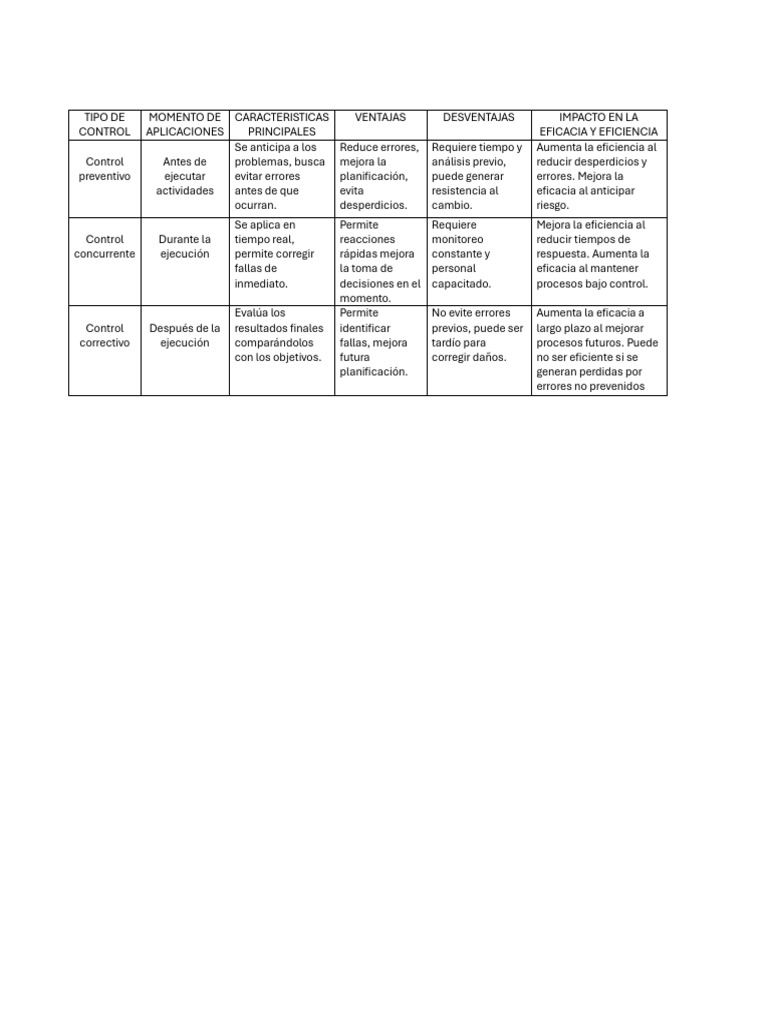 Ev4 JCTT 1i | PDF