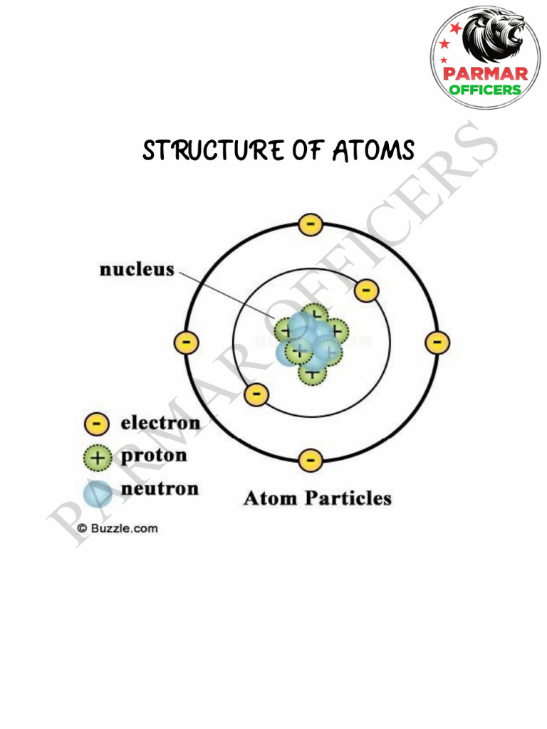 Atoms | PDF