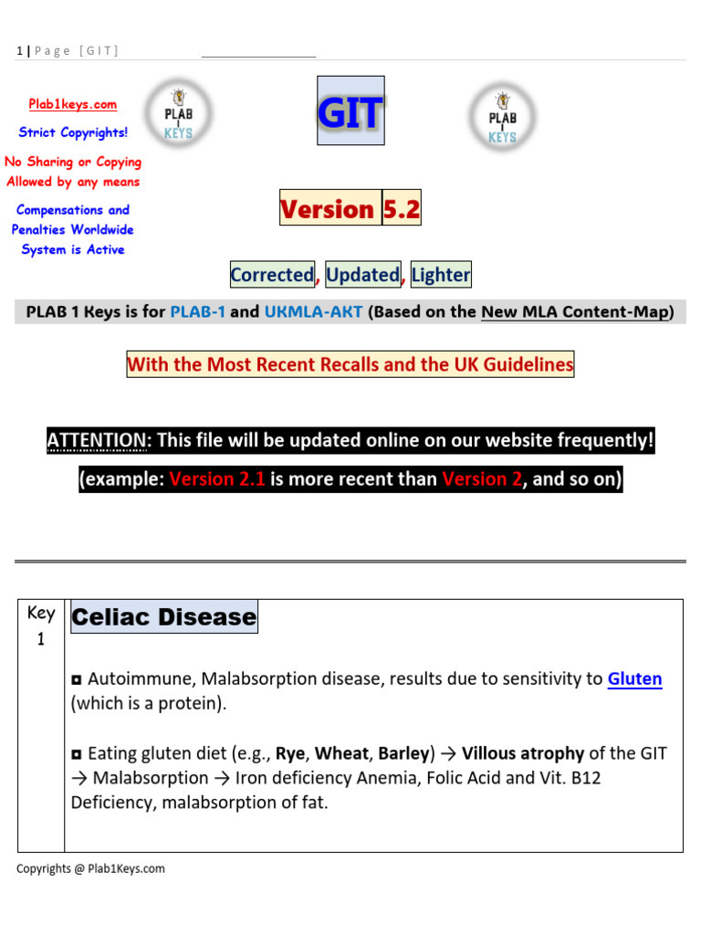 GIT 5.3 [Medicalstudyzone.com] | PDF | Coeliac Disease | Crohn's Disease