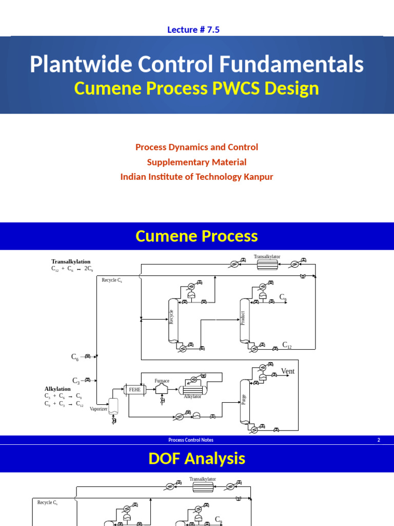 Module7 5 | PDF | Chemical Engineering | Continuum Mechanics