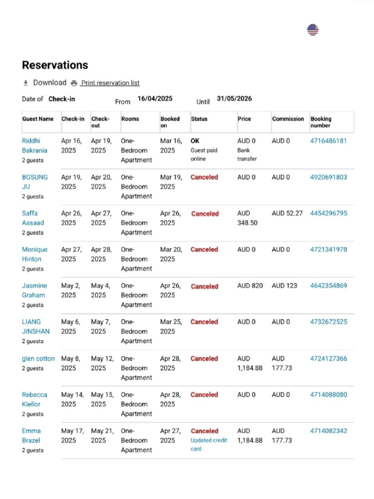 Booking Cancelations | PDF