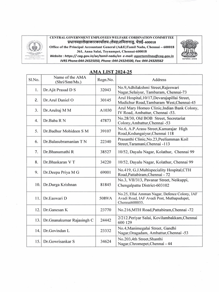 AMA List for Central Government Employees | PDF