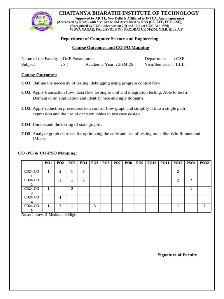 Co-Po Mapping (Sample Copy) | PDF