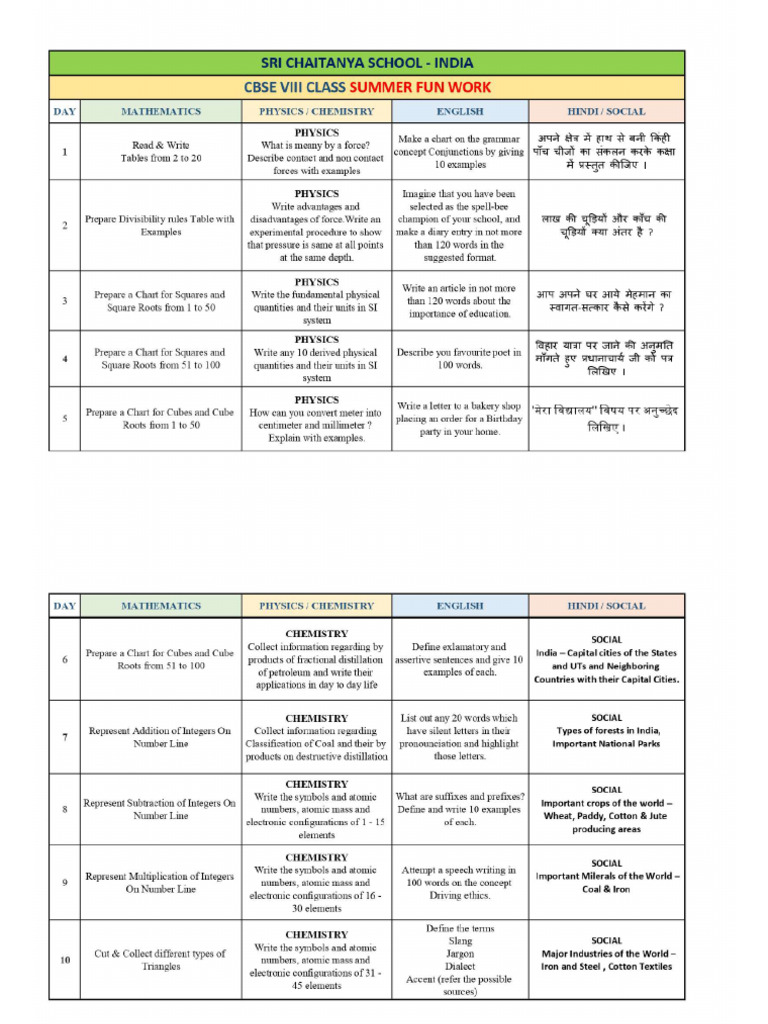 8th Summer Holiday | PDF