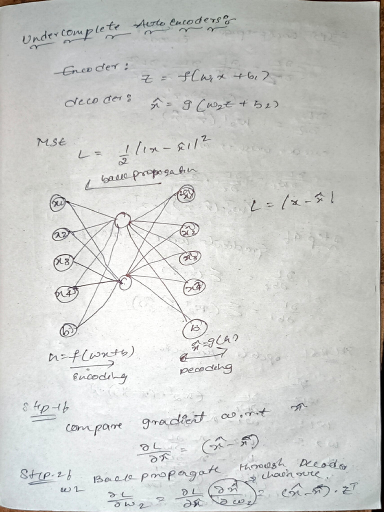 Unit 2 DL | PDF