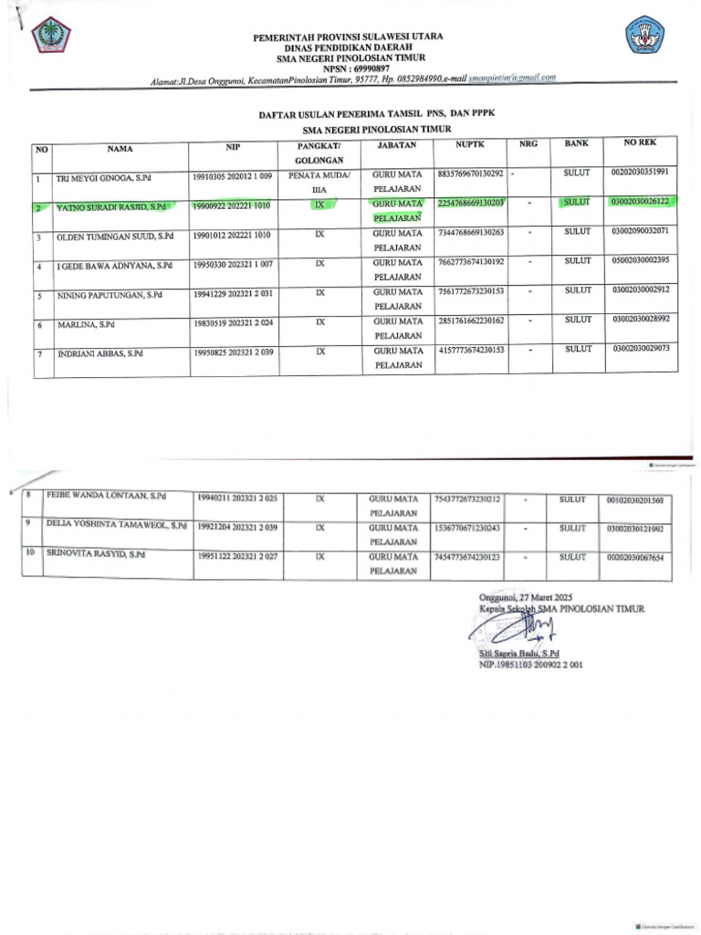 Yatno Usulan Compressed Compressed | PDF
