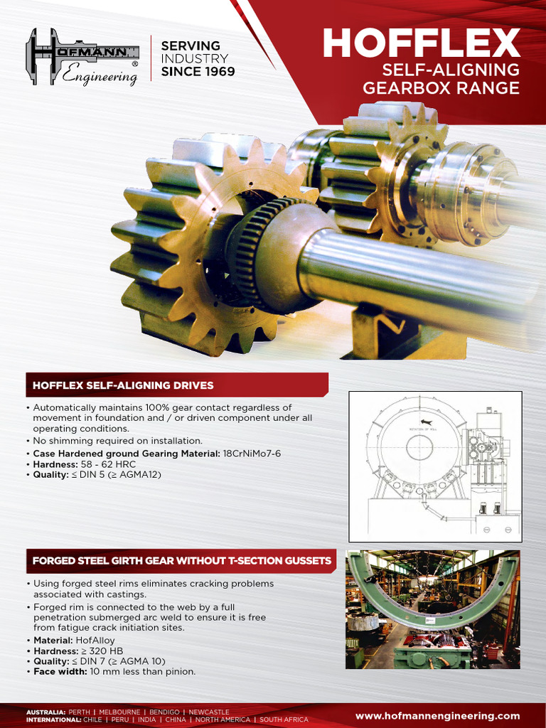 02 - Hofflex Self-Aligning Gearbox Range - 230120 | PDF | Gear | Machines
