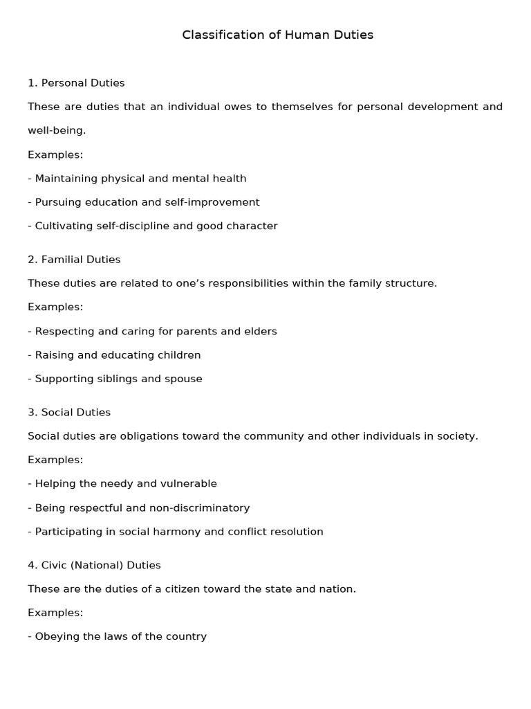 Classification of Human Duties | PDF
