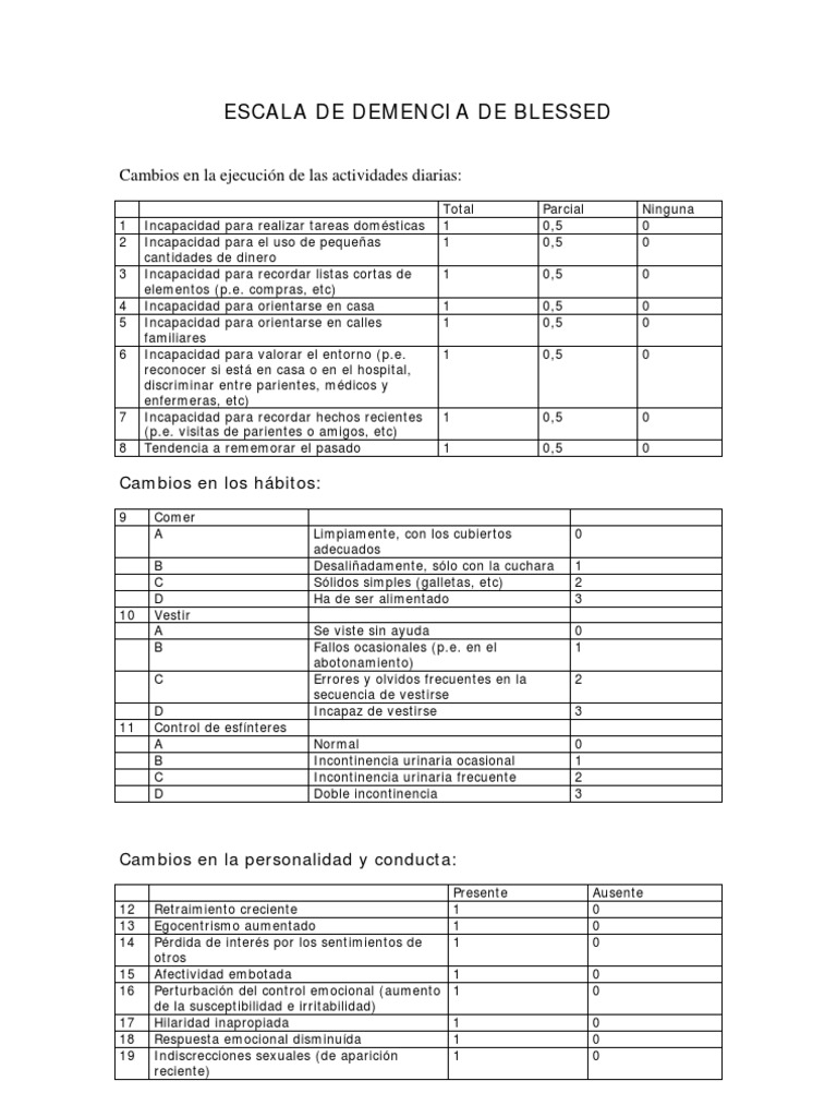 Escala De Demencia De Blessed Pdf Autosuperación Bienestar