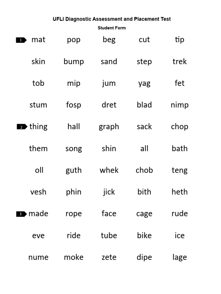 UFLI Diagnostic and Placement Test Guide | PDF