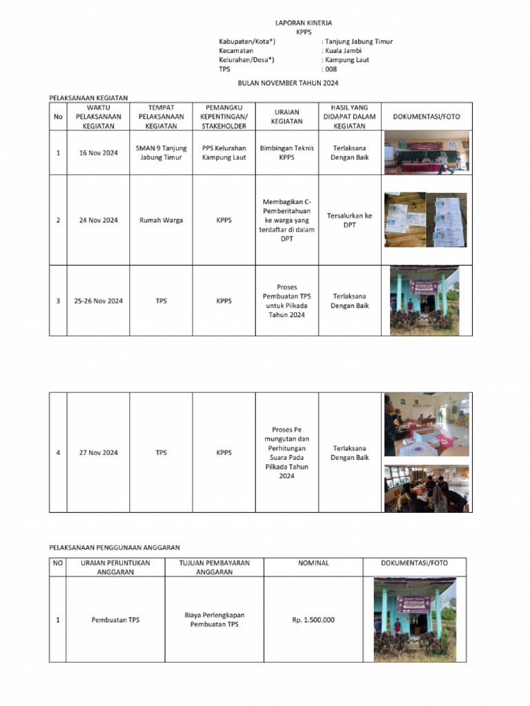 Laporan Kinerja KPPS TPS 008 | PDF