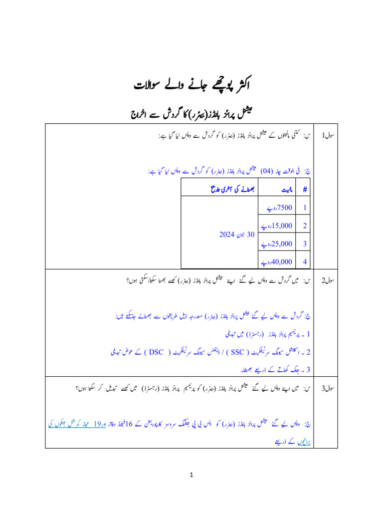FAQs PBs Forty Thousand Urdu | PDF