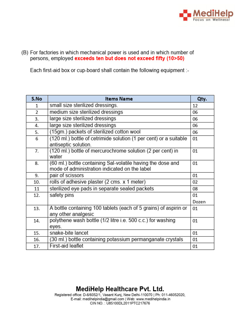 First Aid Box C | PDF