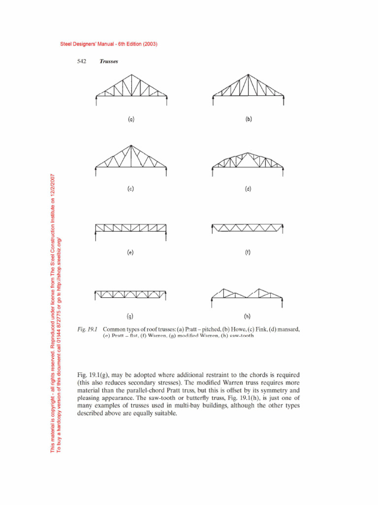 Types of Trusses | PDF