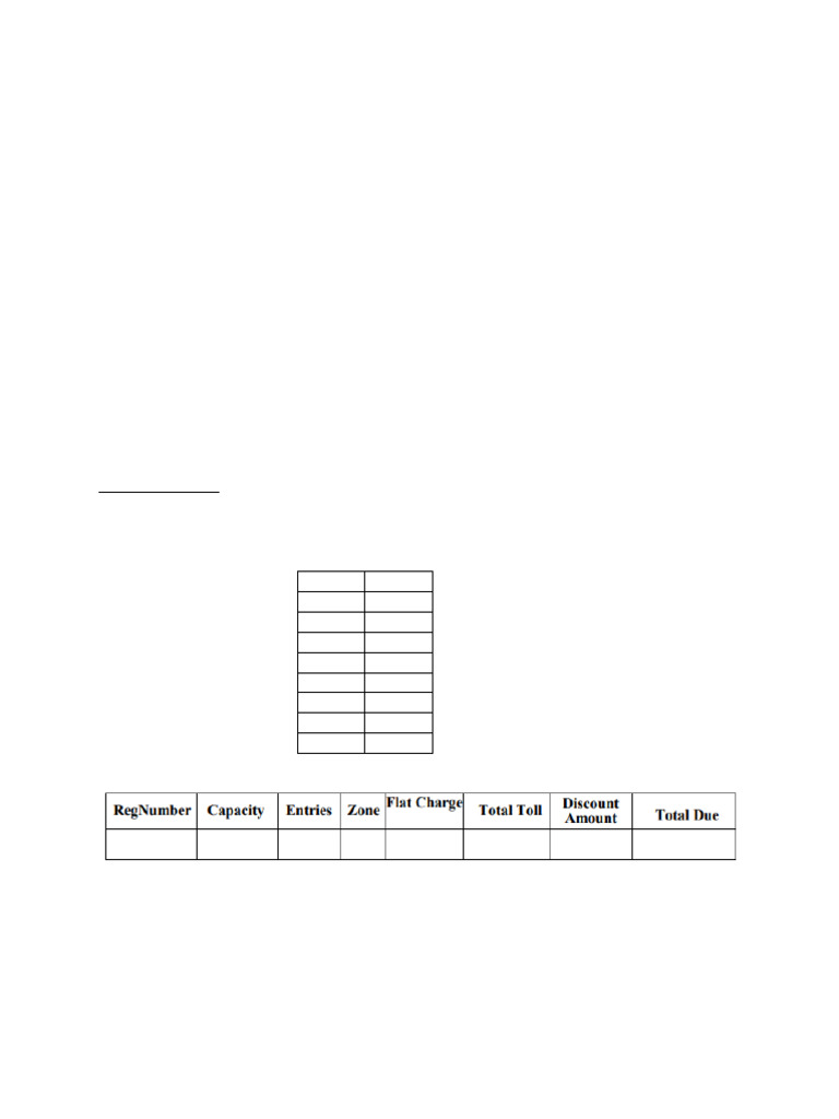 CSEC Information Technology SBA 25 | PDF | Bus | Spreadsheet