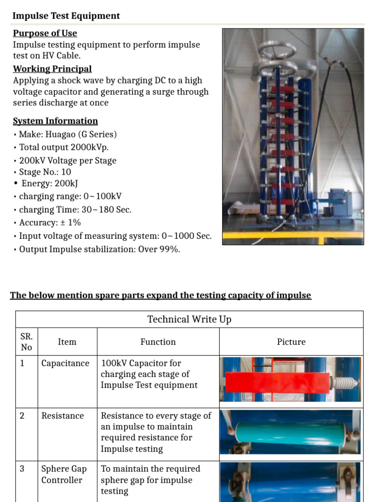 Spare Part Uses For Impulse Test | PDF