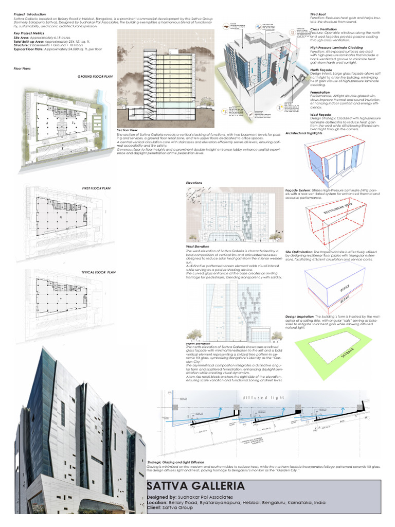 Sattva Galleria GPT PDF | PDF | Window | Ventilation (Architecture)