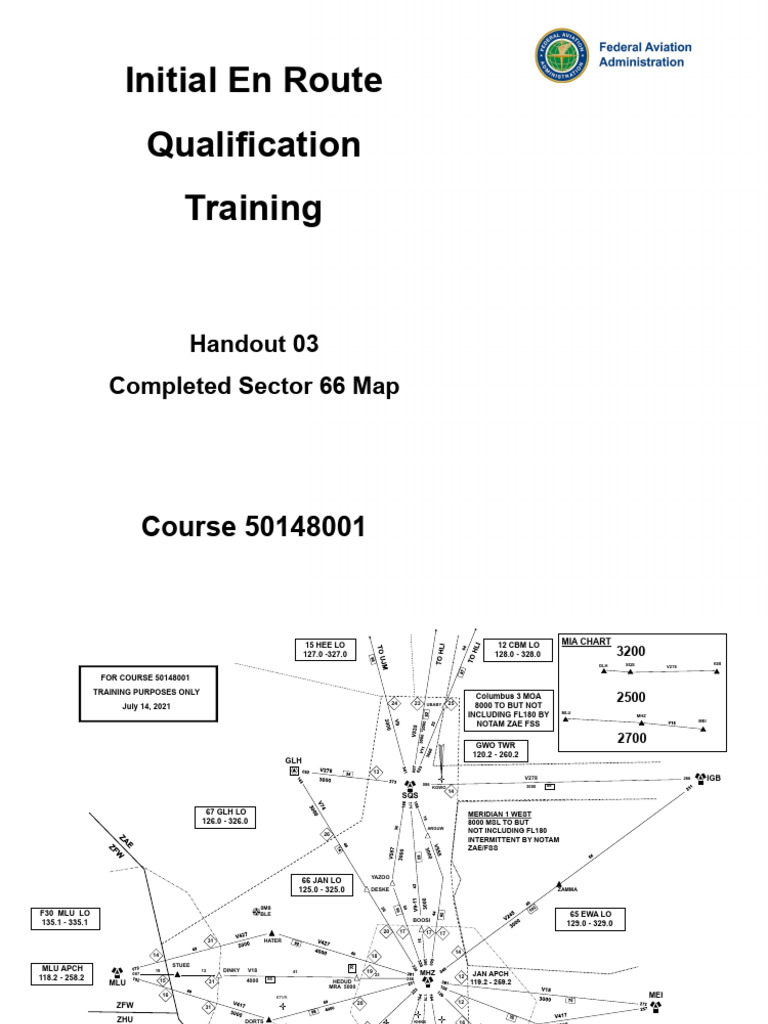 SH03-Completed Sector 66 Nonradar Map | PDF