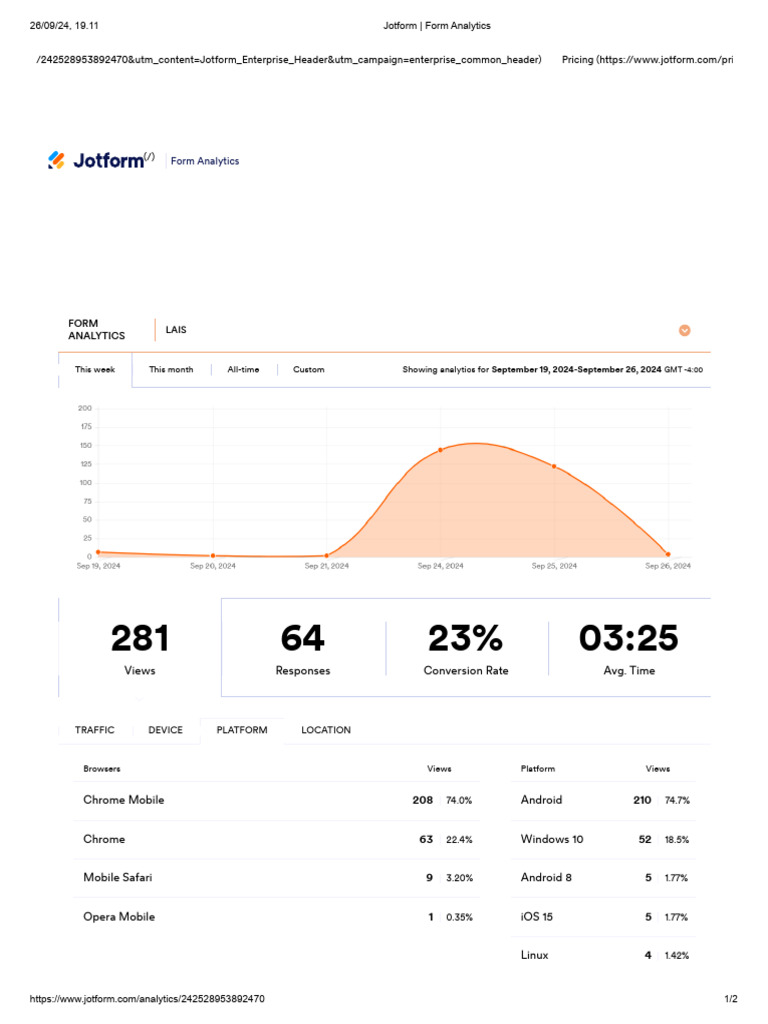 Jotform - Form Analytics 3 | PDF | Android (Operating System) | Ios