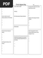 NurseThink Clinical Judgment Map Overview | PDF | Medical Diagnosis ...