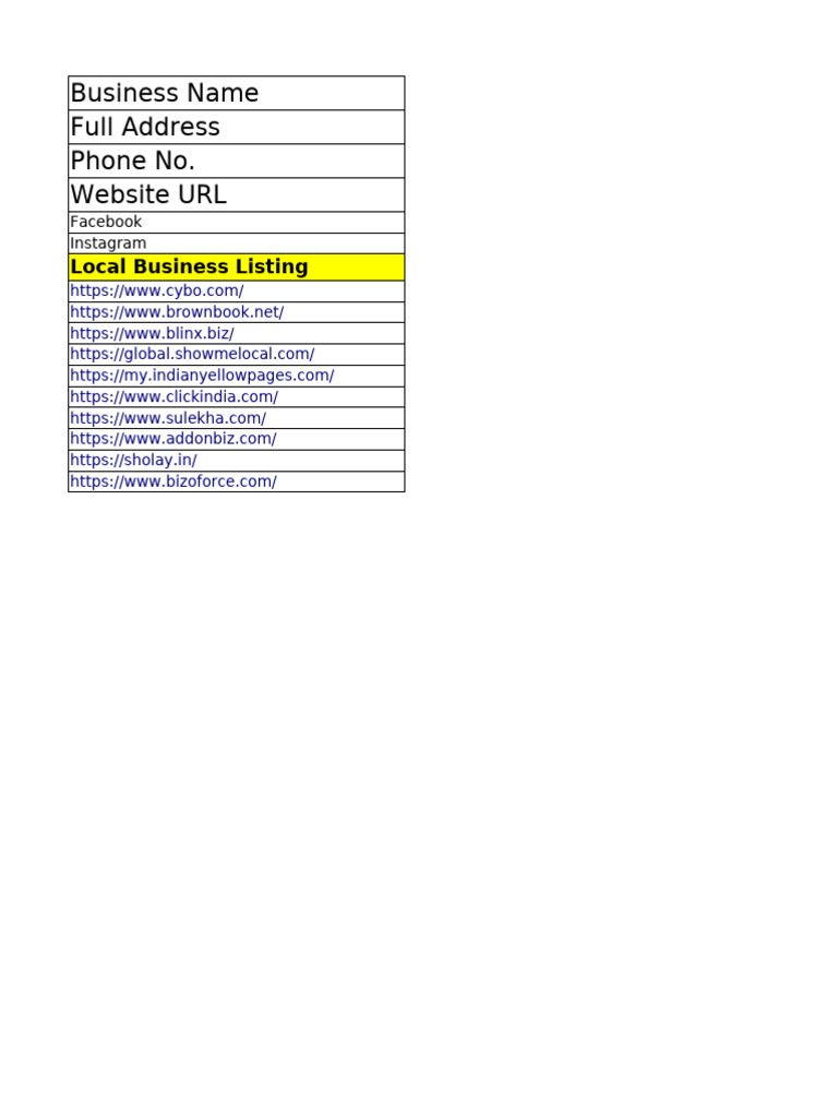 Voltronics Local Citations | PDF