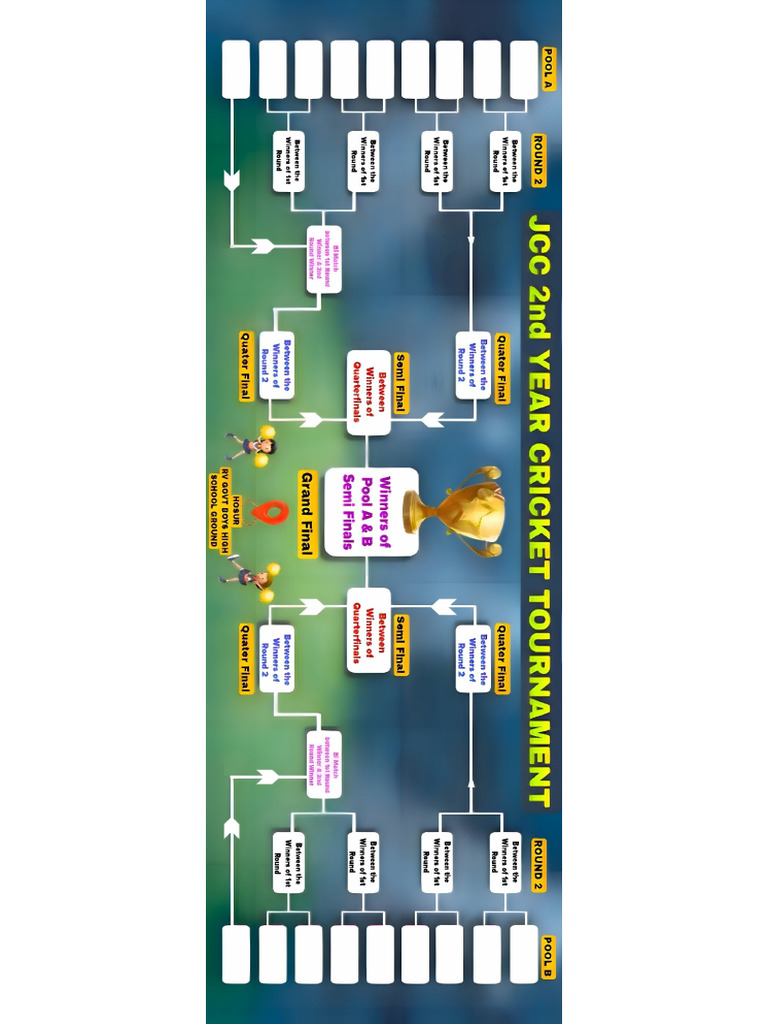 Hosur Cricket Match Schedule | PDF