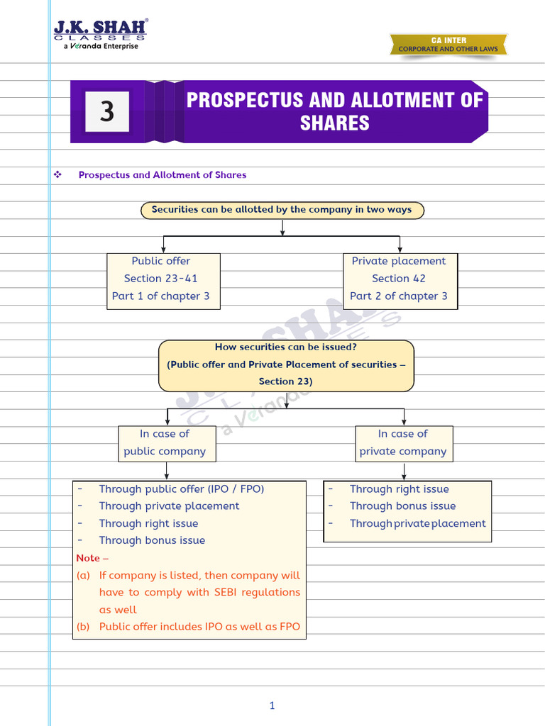 Prospectus and Allotment of Shares | PDF | Securities (Finance) | Fraud